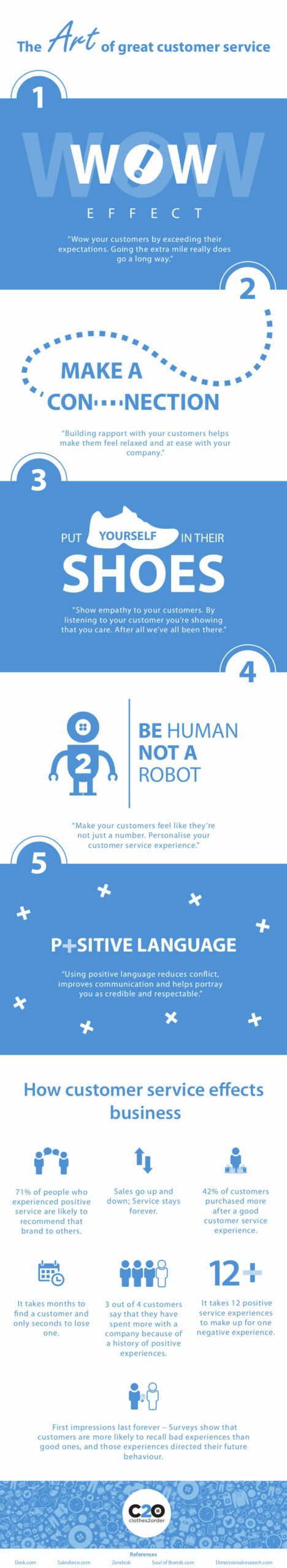 Infographic 10 Ways To Improve Customer Service